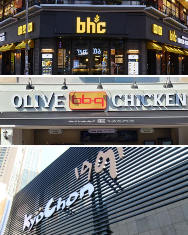 치킨3사 순위 변동…3위 된 교촌, 내실은 챙겼다