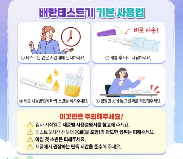 가족계획 첫걸음...'배란테스트기' 사용법을 아시나요?